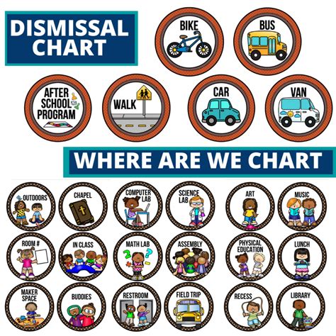 Fox Classroom Theme Ideas For Elementary Teachers In 2024 Teaching With Jodi Durgin And Company