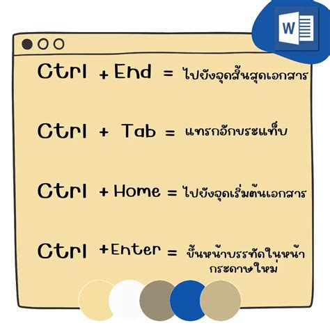 คีย์ลัด Microsoft Word ที่ใช้บ่อย แกลเลอรีที่โพสต์โดย Ningning • ̈ Lemon8