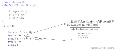 c 中的泛型编程：函数模板与类模板详解 csdn博客