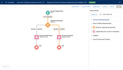Unit Testing Salesforce Flows Heroforge