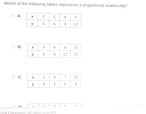 Solved Which Of The Following Tables Represents A Proportional