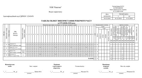 Табель обліку робочого часу бланк № П 5 однорядковий [excel Word