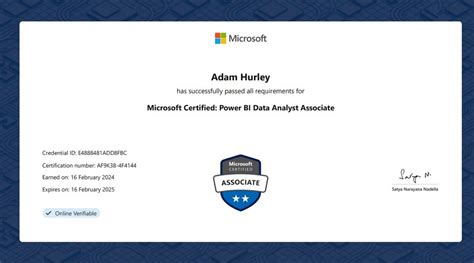 Pl300 Microsoftpowerbi Microsoftcertified Dataanalytics Dataanalyst Powerbi Adam Hurley