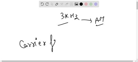 ⏩solved A Frequency Modulated Signal Which Is Modulated By A 3 Khz