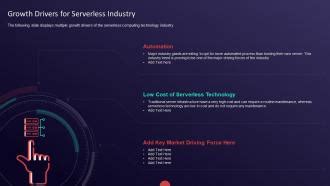 Guide To Serverless Technologies Growth Drivers For Serverless Industry