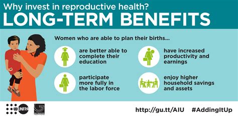 Guttmacher Lancer Commission On Sexual And Reproductive Health And