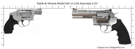 Smith Wesson Model Vs Colt Anaconda Size Comparison Handgun Hero