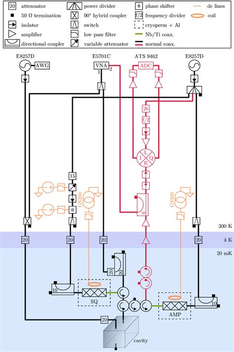 Full Schematic Of The Ssr With Its Room Temperature Control