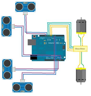 Arduino Obstacle Avoidance Line Follower Robot Projects, 59% OFF