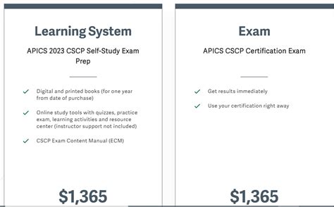 Supply Chain Professional Certification Go Coding