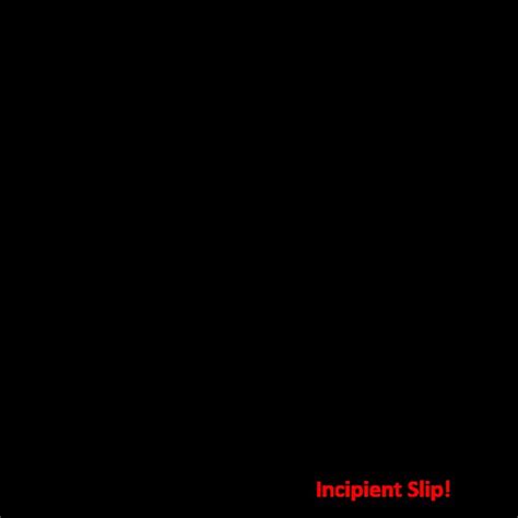 the procedure to detect incipient translational slip left column and