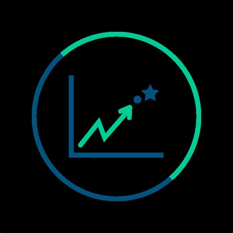 Predictive Analytics Finlogic Solutions