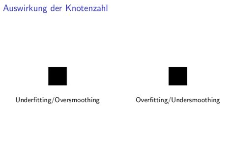 Horizontal Alignment How To Center Text Horizontally Within Beamer
