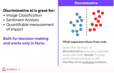 Not All Ai Is Created Equal Understanding Discriminative And Generative