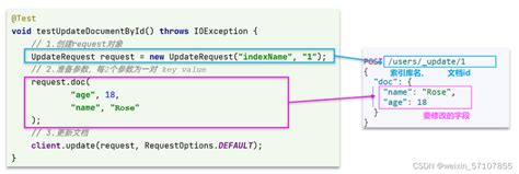 分布式搜索引擎 Elasticesearch基础 Csdn博客
