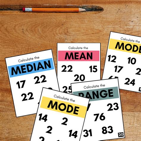 Teaching Mean Median And Mode Try These Creative Ideas Shelley Gray