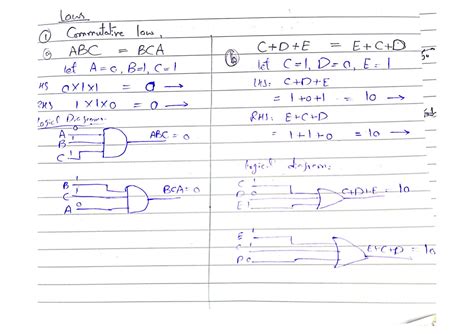 Solution Boolean Algebra With Digital Gates Commutative And Associative Laws Cell Adjency