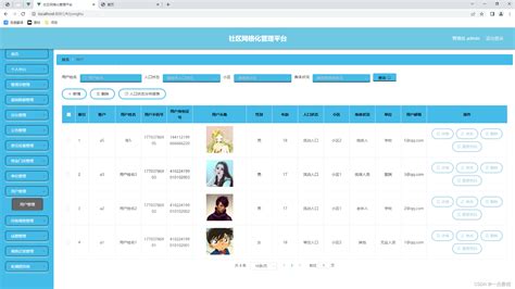 基于springboot社区网格化管理平台的设计与实现springboot 网格 Csdn博客