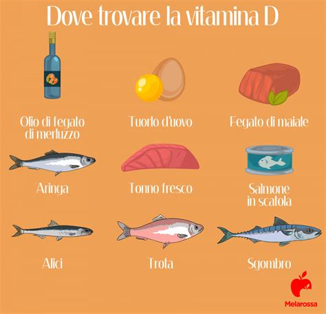 Vitamina D Benefici Margert Health Prime