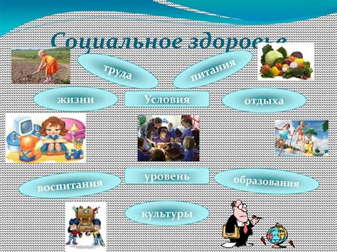 Здоровый образ жизни как необходимое условие сохранения и укрепления ...