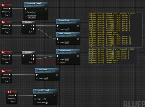 【ue4 C 基础知识】＜12＞ 多线程——frunnablefcriticalsection Csdn博客