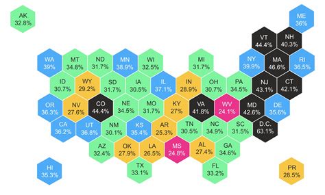 Smartick Data The Heart Of Education Data Smarticks Data