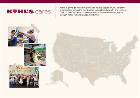 National Giving Map