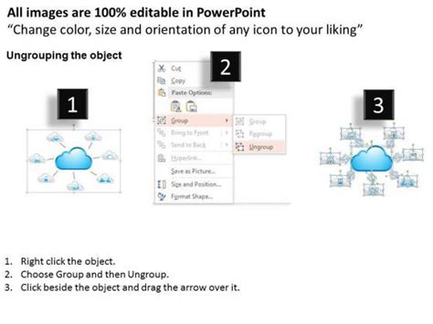 Cloud Technology Icons With Wireless Equipment Surrounding Public Or Private Cloud Ppt Slide