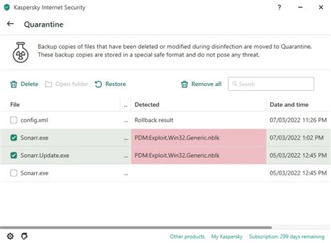 False Positive Or Known Threat Kaspersky Internet Security
