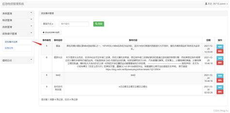 基于ssm的应急物资管理系统 基于ssm的应急物资管理系统的实现 csdn博客