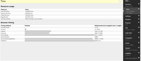 Web How To Analyse The Result Of Django Debug Toolbar Stack Overflow