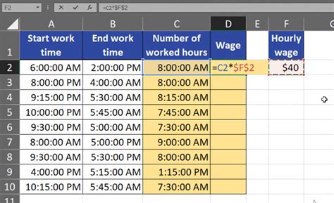 Working Hours And Wages Night Shifts Excel Tips 28 Excel And Adam