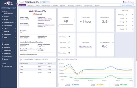 Cloud Network Monitoring