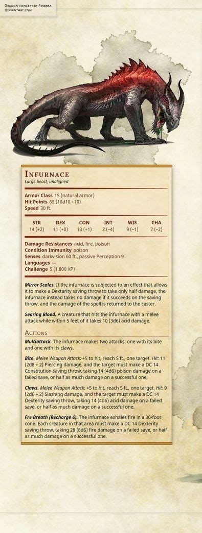 Infurnace Dnd Monsters Dnd Dragons Dungeons And Dragons Homebrew