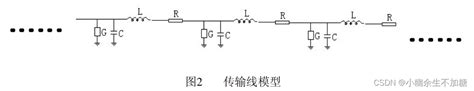 Emc学习笔记（七）阻抗控制（一） 小幽余生不加糖 博客园