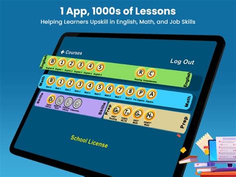 Learning Upgrade For Ios Iphone Ipad Ipod Touch Free Download At