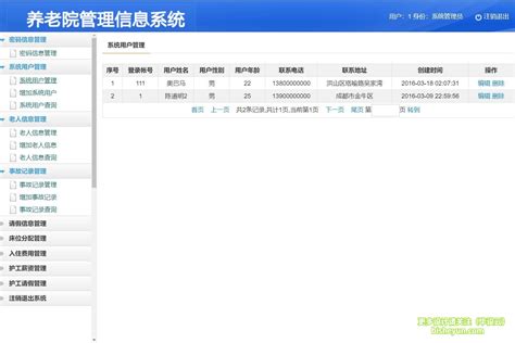 （java毕业设计源码）基于java养老院管理系统源码 毕设网 计算机毕业设计源码 毕业设计成品 论文下载网