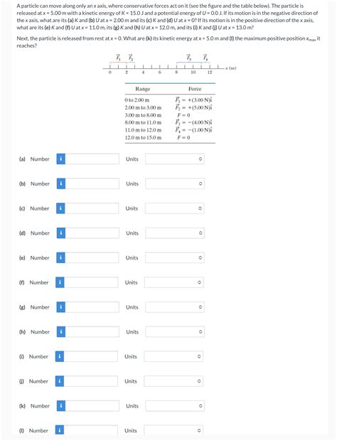solved a particle can move along only an x ﻿axis where