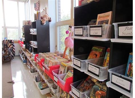 Library Complete Library Complete Library Complete Probably Not