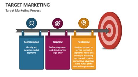 target marketing powerpoint presentation slides ppt template