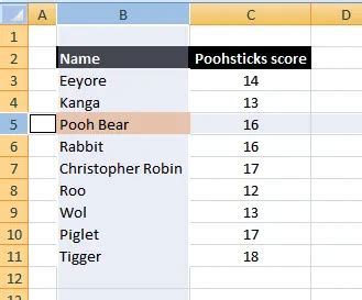 Selecting Cells In Excel Visual Basic Macros Absolute