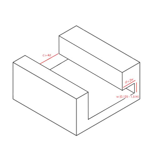 CNC Machining Guide Everything You Need To Know About Precision
