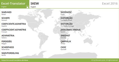 Skew • Excel Translator