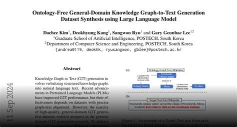 paper page ontology free general domain knowledge graph to text