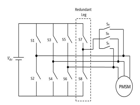 Phase Redundant Inverter Topology Download Scientific Diagram