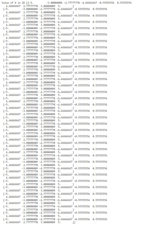 Create 2d Surface Plots With Matplotlib In Python
