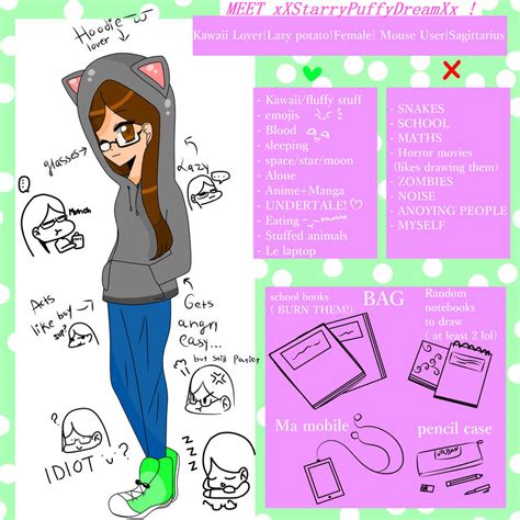 Meet The Artist 2017 By Xxstarrypuffydreamxx On Deviantart