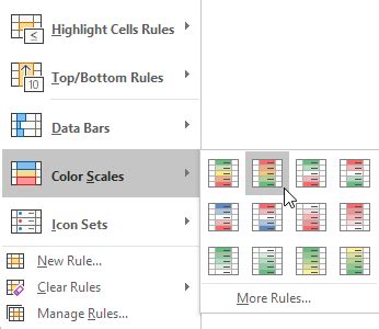 Heat Map In Excel Step By Step Tutorial