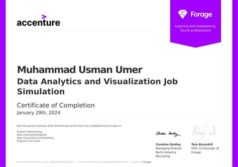 Accenture Job Simulation On Forage Muhammad Usman Umer Posted On The Topic Linkedin