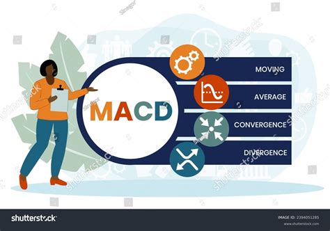 Macd Moving Average Convergence Divergence Acronym Stock Vector Royalty Free